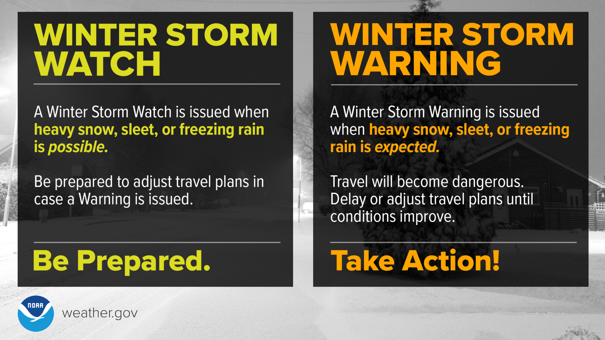 Winter Storm and Cold Weather Safety Tips - 5Tides LLC